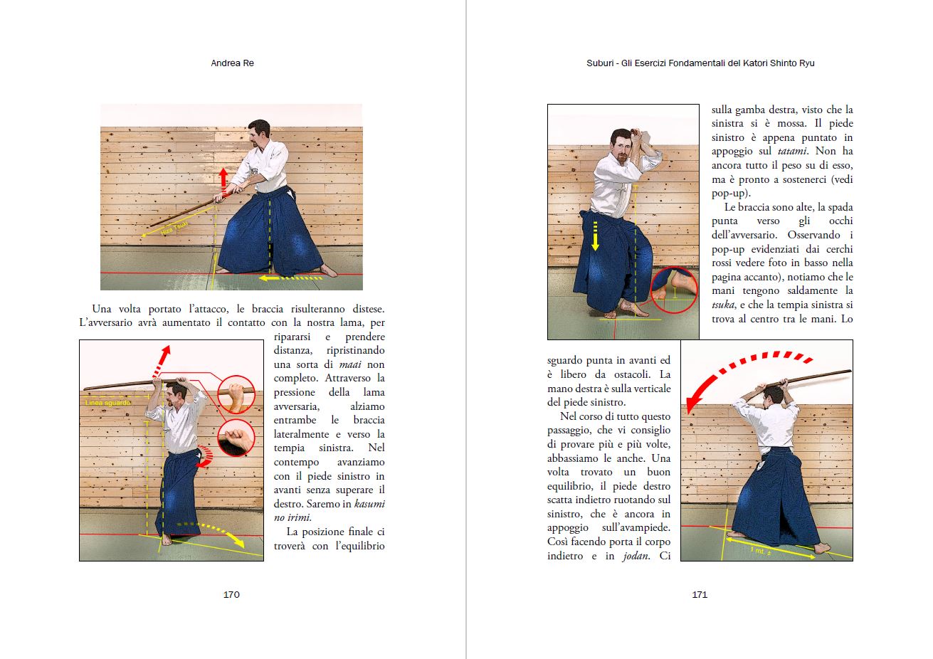 Andrea Re: Suburi – Gli Esercizi Fondamentali del Katori Shinto Ryu ...